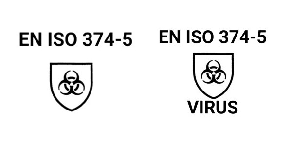 EN 374 Explained - Gloves.co.uk